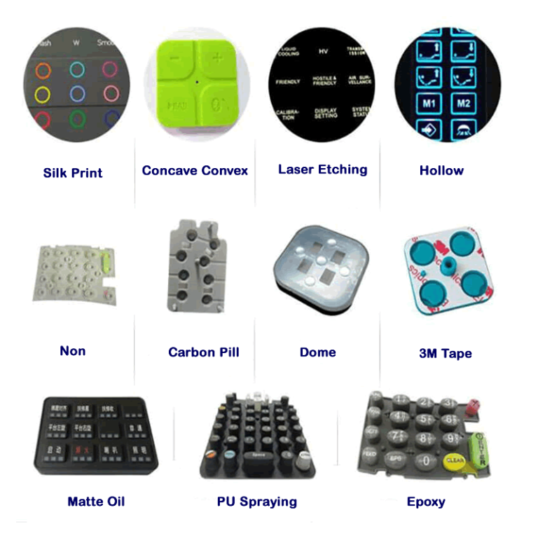 Custom Silicone Rubber Keypad Manufacturer | YJC Polymer