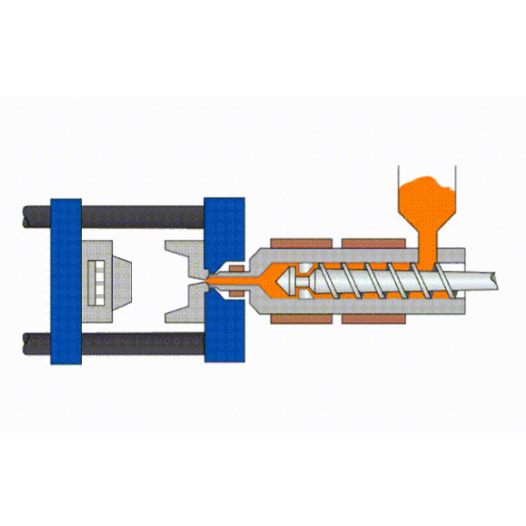 What Are the Different Types of Plastic Molding and Their Key Benefits ...